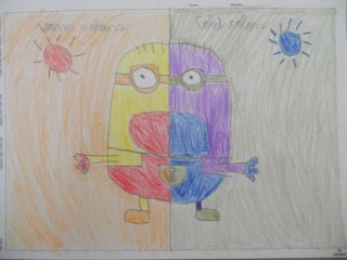 4ºA warm - cold colours | PPT