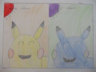 4ºA warm - cold colours | PPT