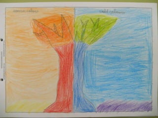 4ºA warm - cold colours | PPT