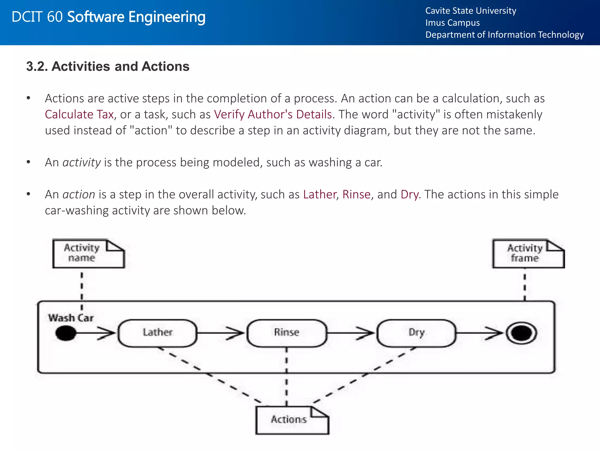 4 activity diagrams | PPTX