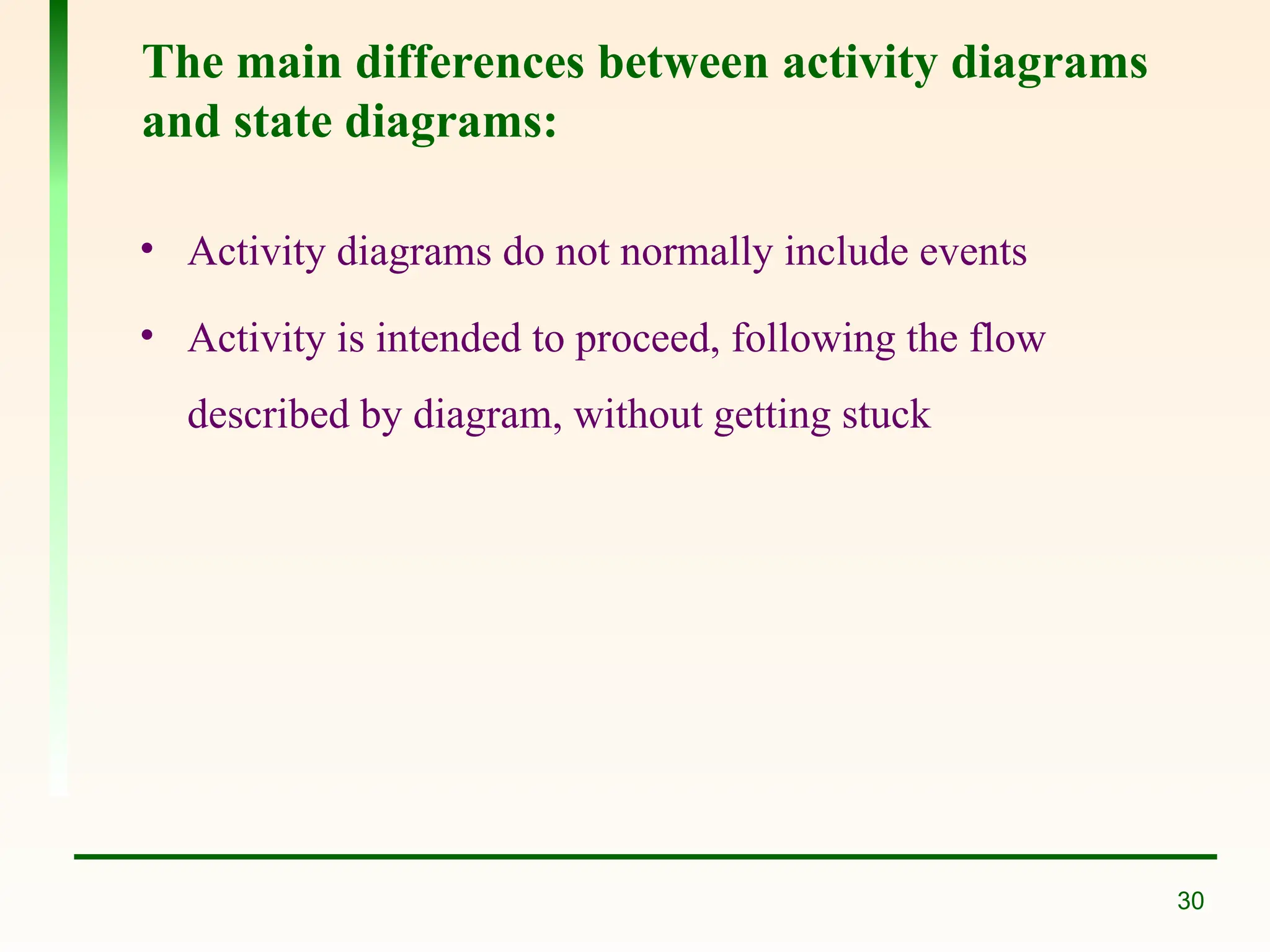 4 Activity & Statechart diagram.ppt4 Activity & Statechart diagram.ppt4 ...