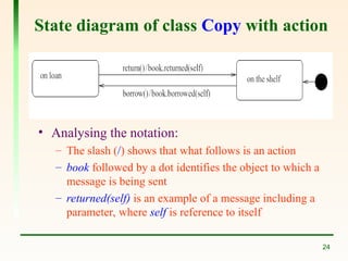 4 Activity & Statechart diagram.ppt4 Activity & Statechart diagram.ppt4 ...