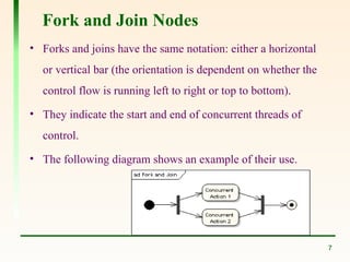 4 Activity & Statechart diagram.ppt4 Activity & Statechart diagram.ppt4 ...