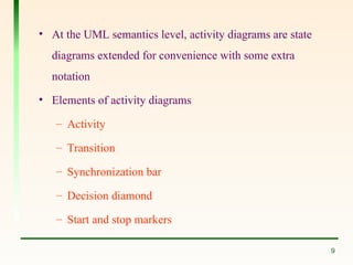 4 Activity & Statechart diagram.ppt4 Activity & Statechart diagram.ppt4 ...