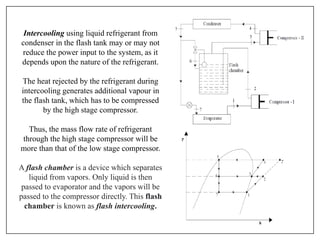 [4] Actual and Multi-stage Vapor Compression Cycle_deleted.pdf