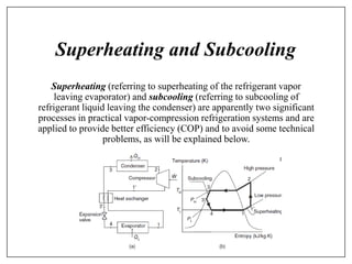 [4] Actual and Multi-stage Vapor Compression Cycle_deleted.pdf
