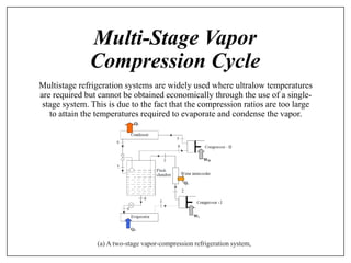 [4] Actual and Multi-stage Vapor Compression Cycle_deleted.pdf