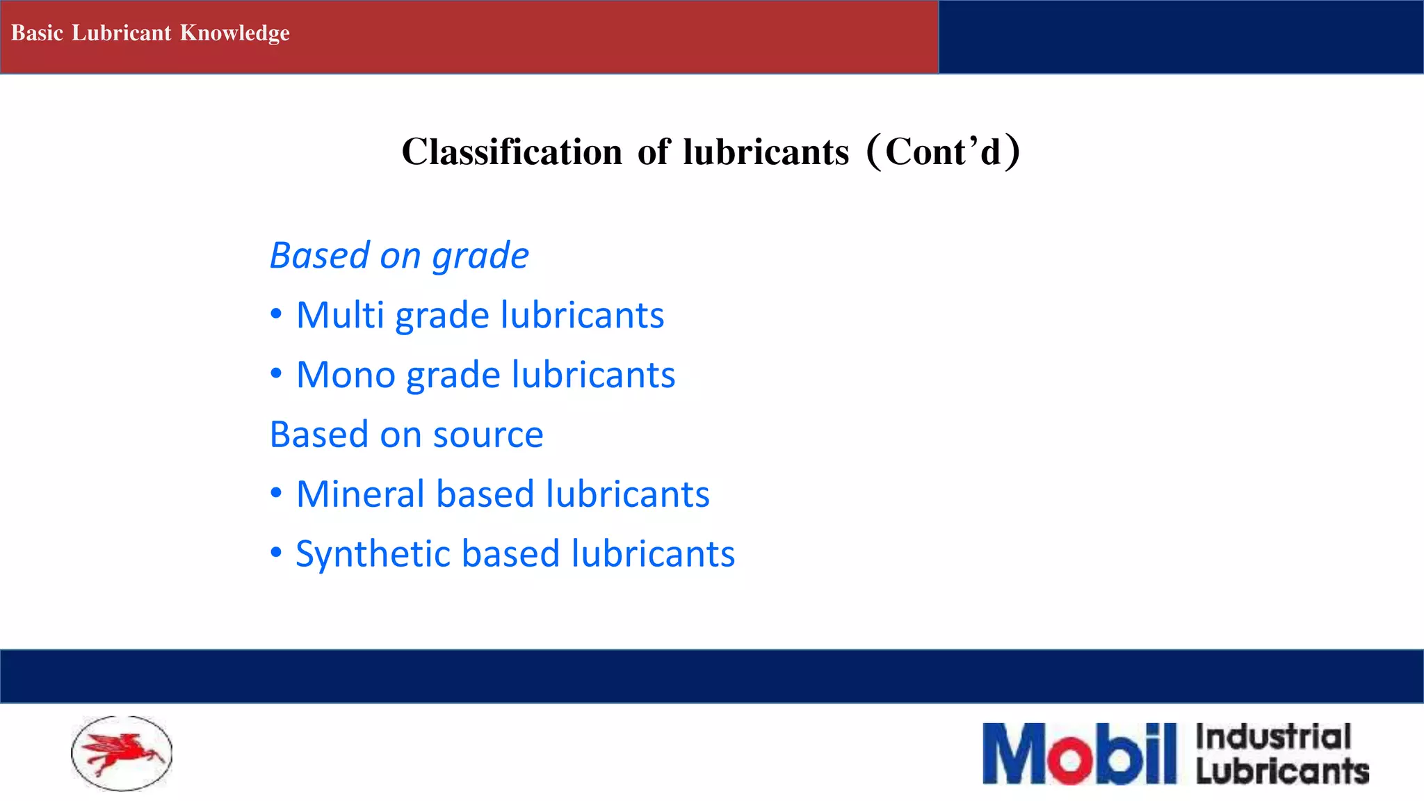 Basic Lubricat Knowledge | PPTX