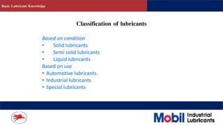 Basic Lubricat Knowledge | PPTX
