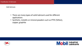 Basic Lubricat Knowledge | PPTX