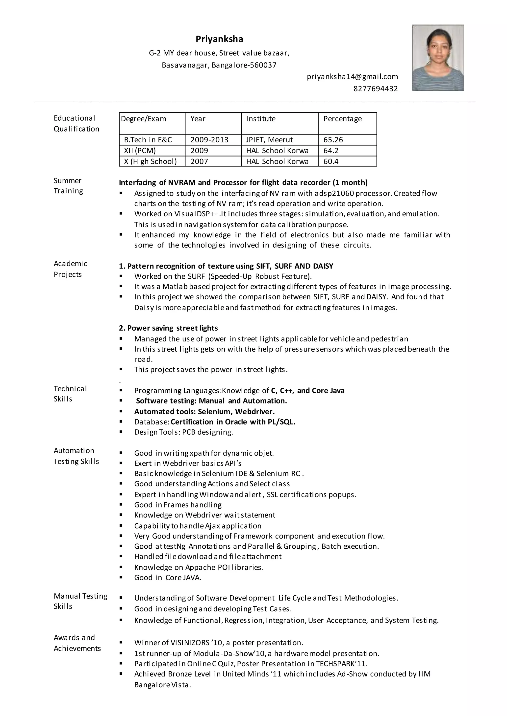 priyanksha resume | DOCX