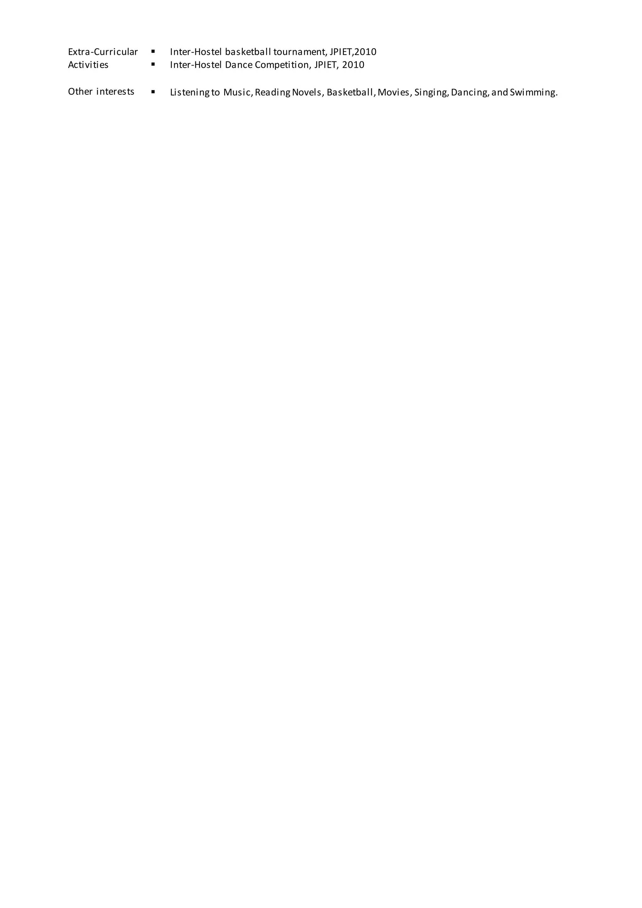 priyanksha resume | DOCX