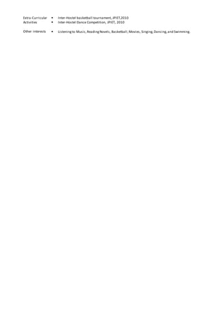 priyanksha resume | DOCX