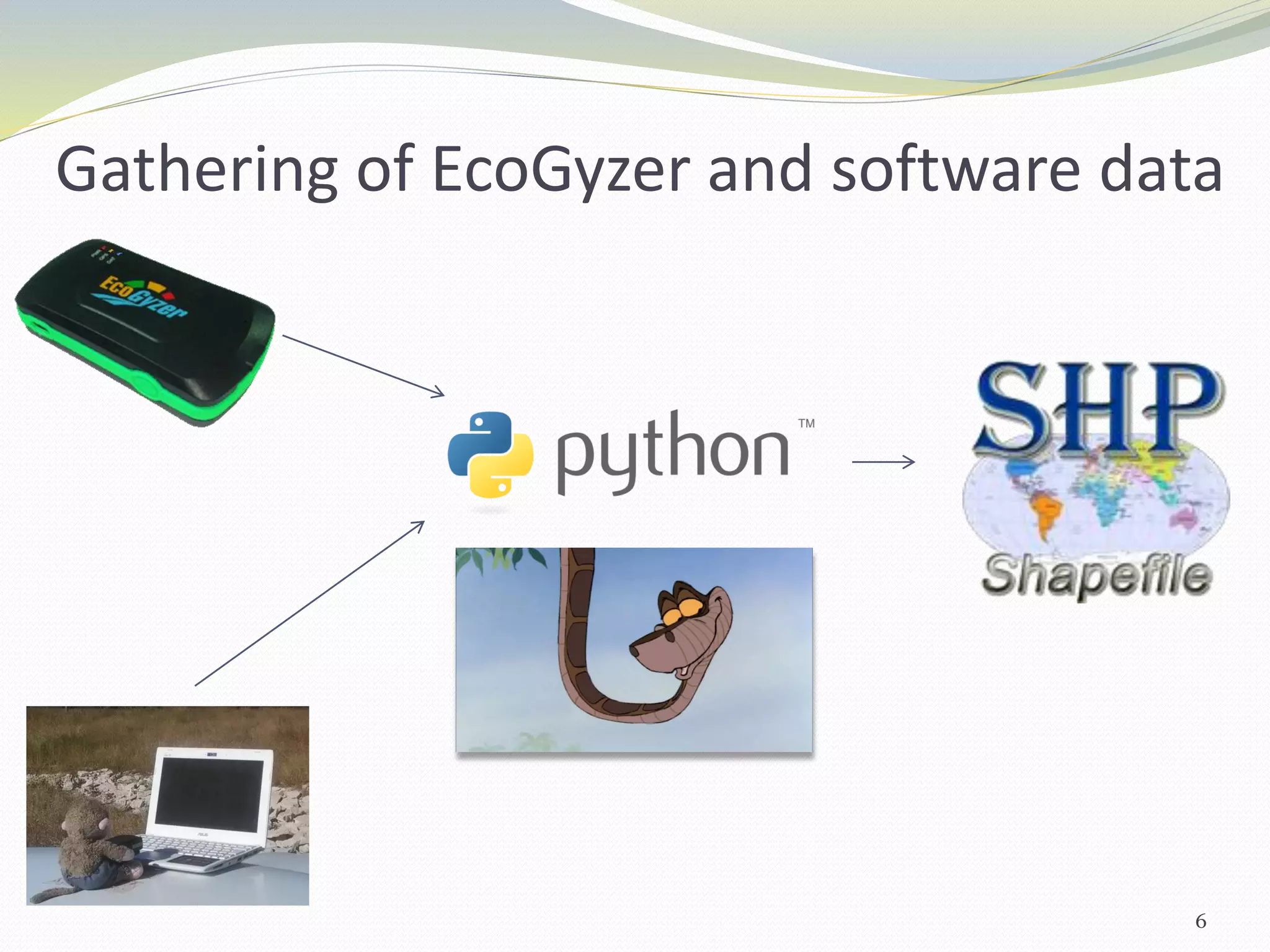Geographic_databases_and_ecomobility | PDF