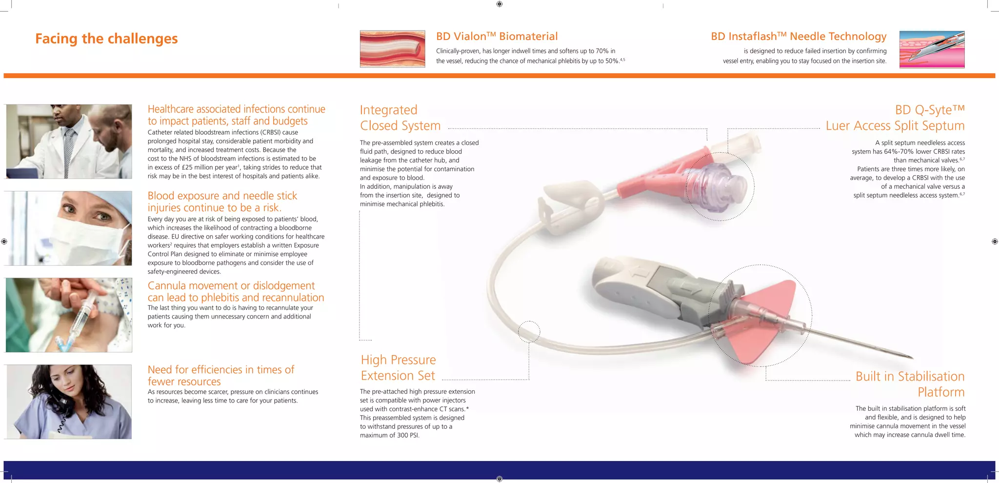 BD Nexiva Brochure | PDF