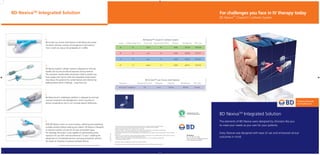 BD Nexiva Brochure | PDF