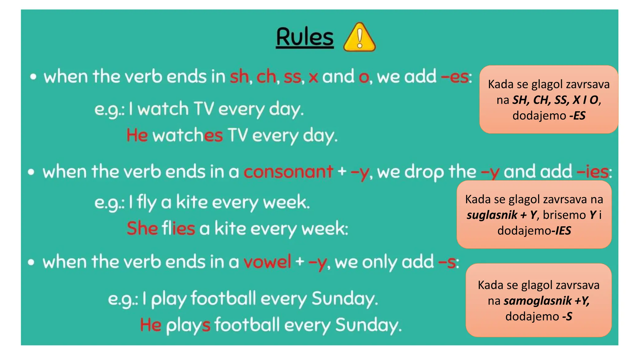 Daily Routines present simple affirmative.pptx