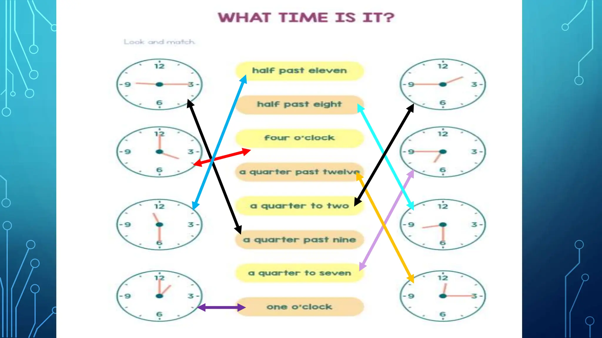 Daily Routines present simple affirmative.pptx