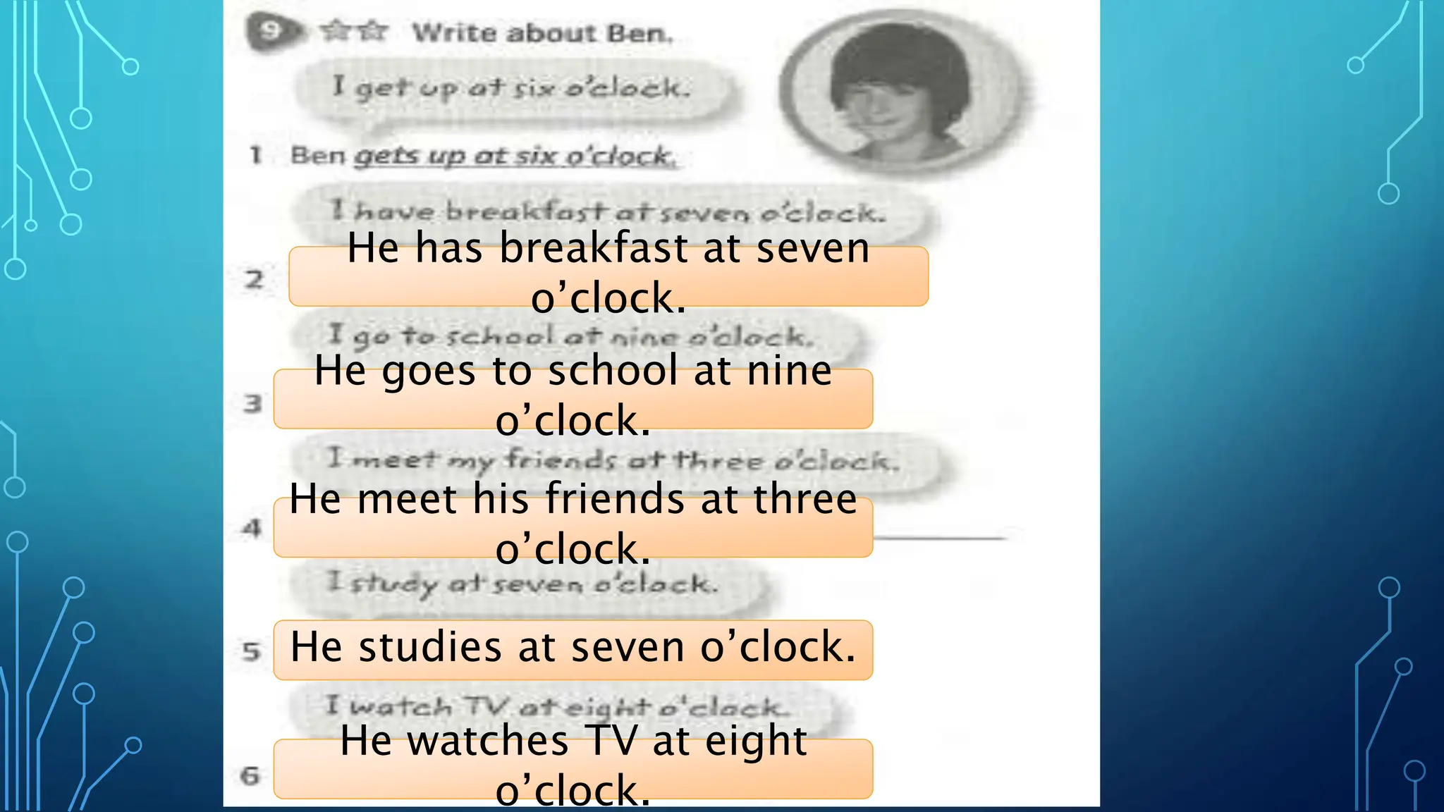 Daily Routines present simple affirmative.pptx