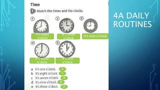 Daily Routines present simple affirmative.pptx