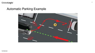 “ADAS in Action (POC Autonomous Driving Vehicle Presentation)” | PPTX