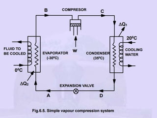 FINAL PROJECT | PPTX