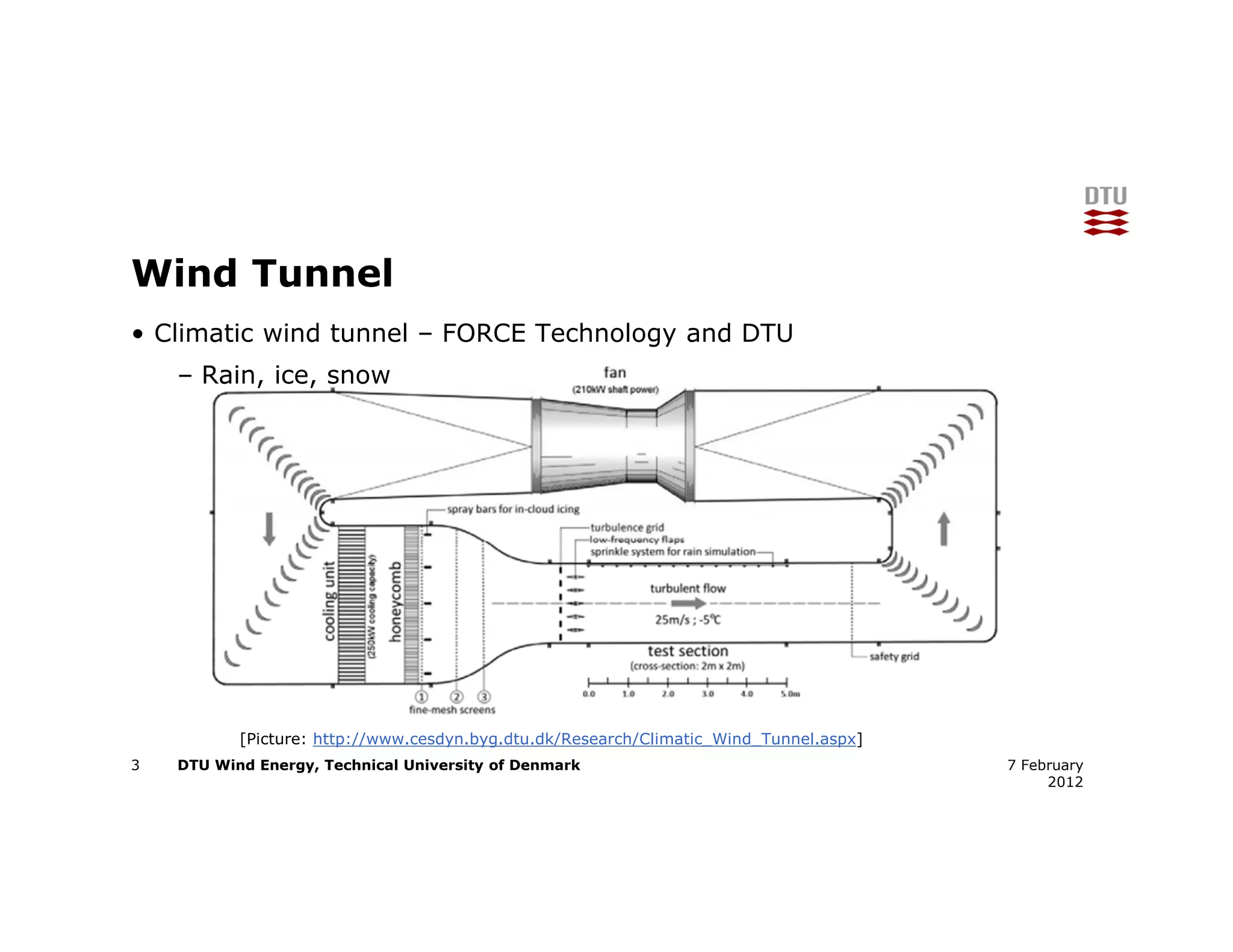 Wind tunnel tests on ice accretion on wind turbine blades Adriána ...
