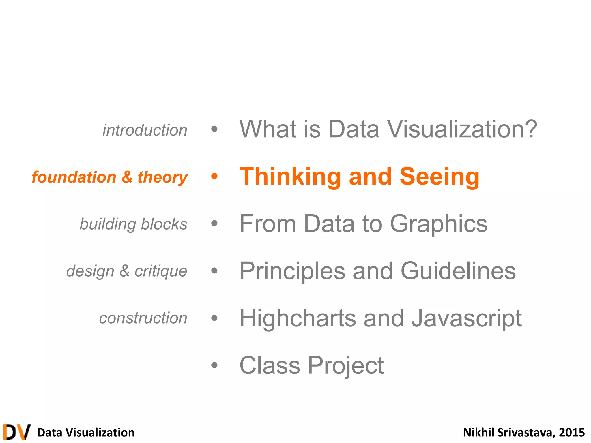Advanced Visualizations | PPT | Free Download