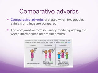 4 adverbs | PPT