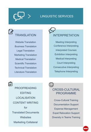 MSBLS | Linguistic Services | Assistance Services | Business Services ...