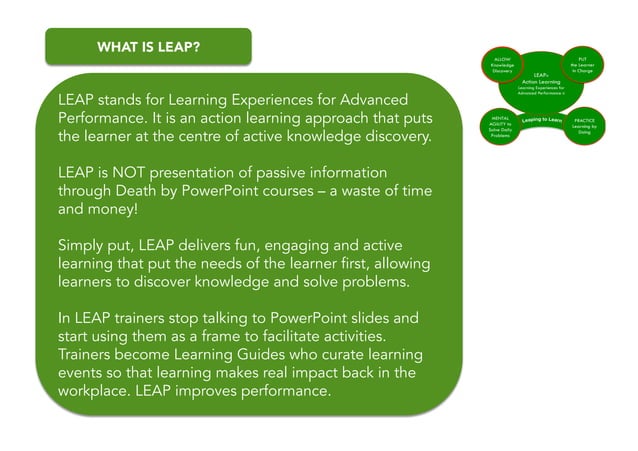 LEAP Approach Book (Read-Only) | PPT