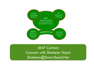 LEAP Approach Book (Read-Only) | PDF | Parenting | Family and Relationships