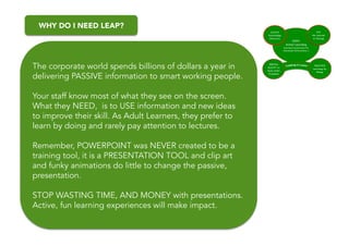 LEAP Approach Book (Read-Only) | PDF | Parenting | Family and Relationships