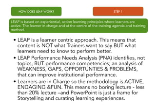 LEAP Approach Book (Read-Only) | PDF | Parenting | Family and Relationships