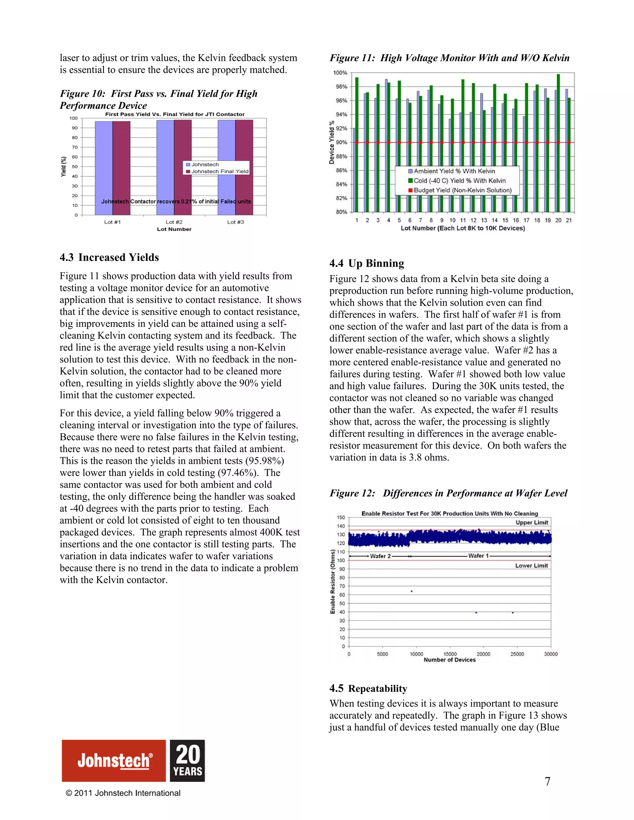 Configurable Kelvin-Ready Article | PDF