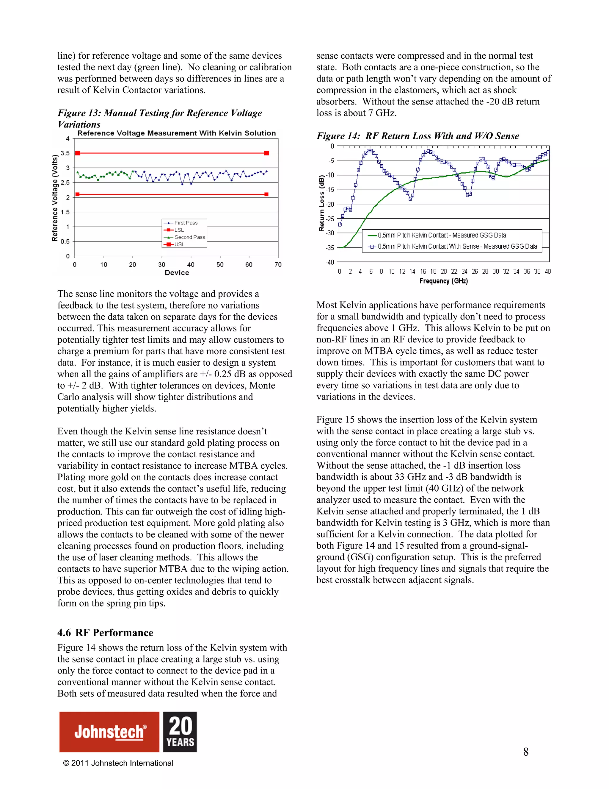 Configurable Kelvin-Ready Article | PDF