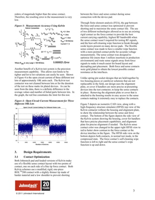 Configurable Kelvin-Ready Article | PDF