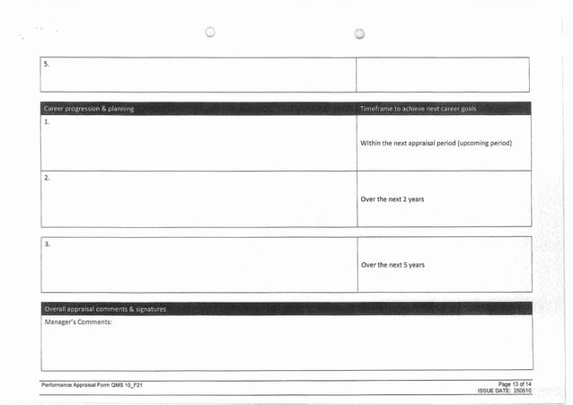 Certificate of Service A Neill Shift Supervisor | PDF