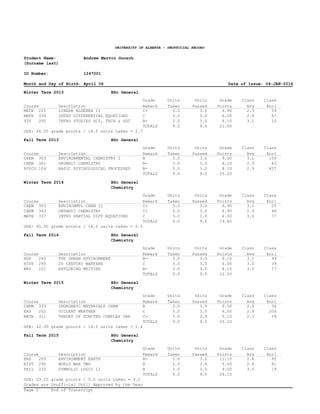 unoffical transcipt 2016.PDF | Undergraduate Education | College Education