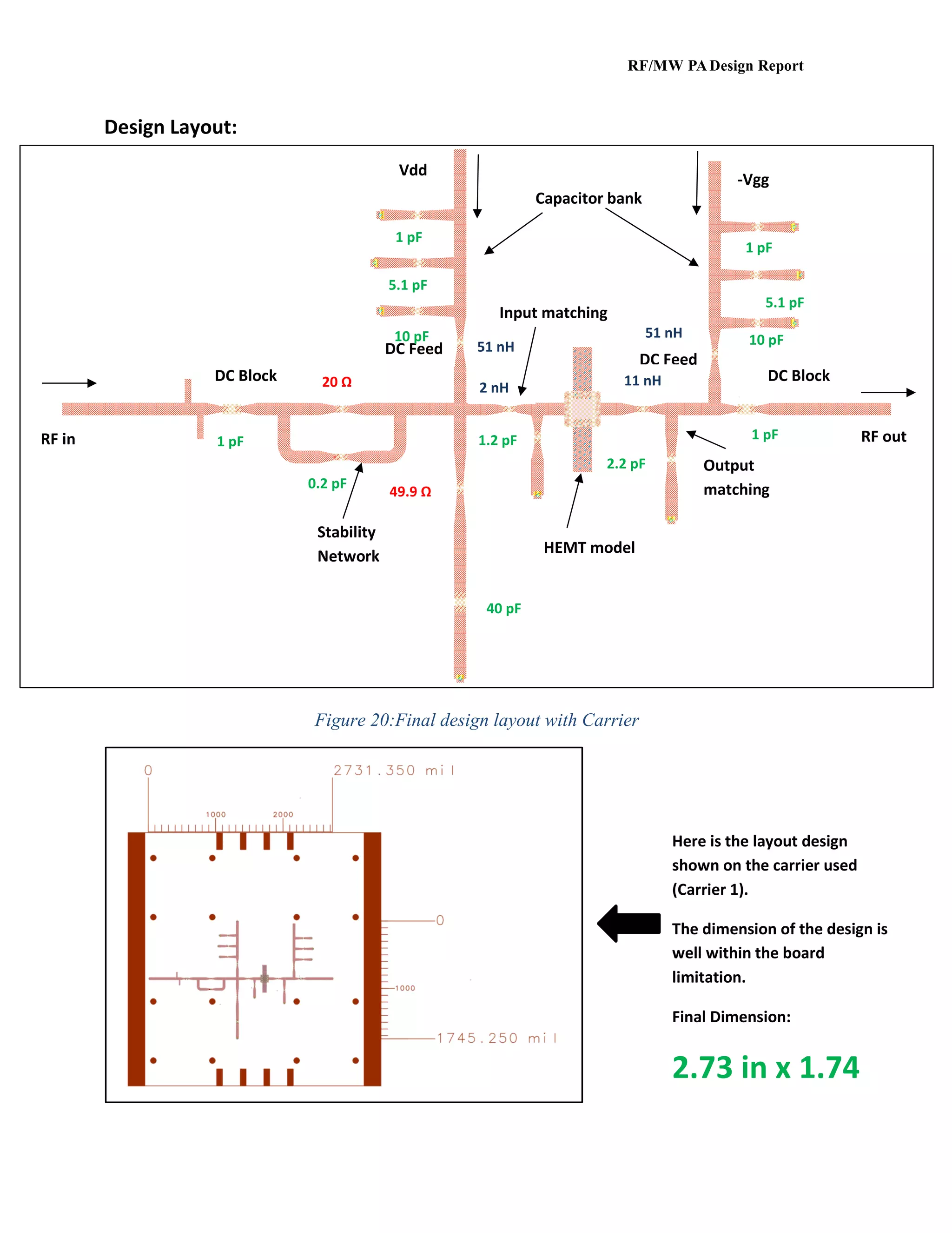 Class_AB_PA_design report | PDF