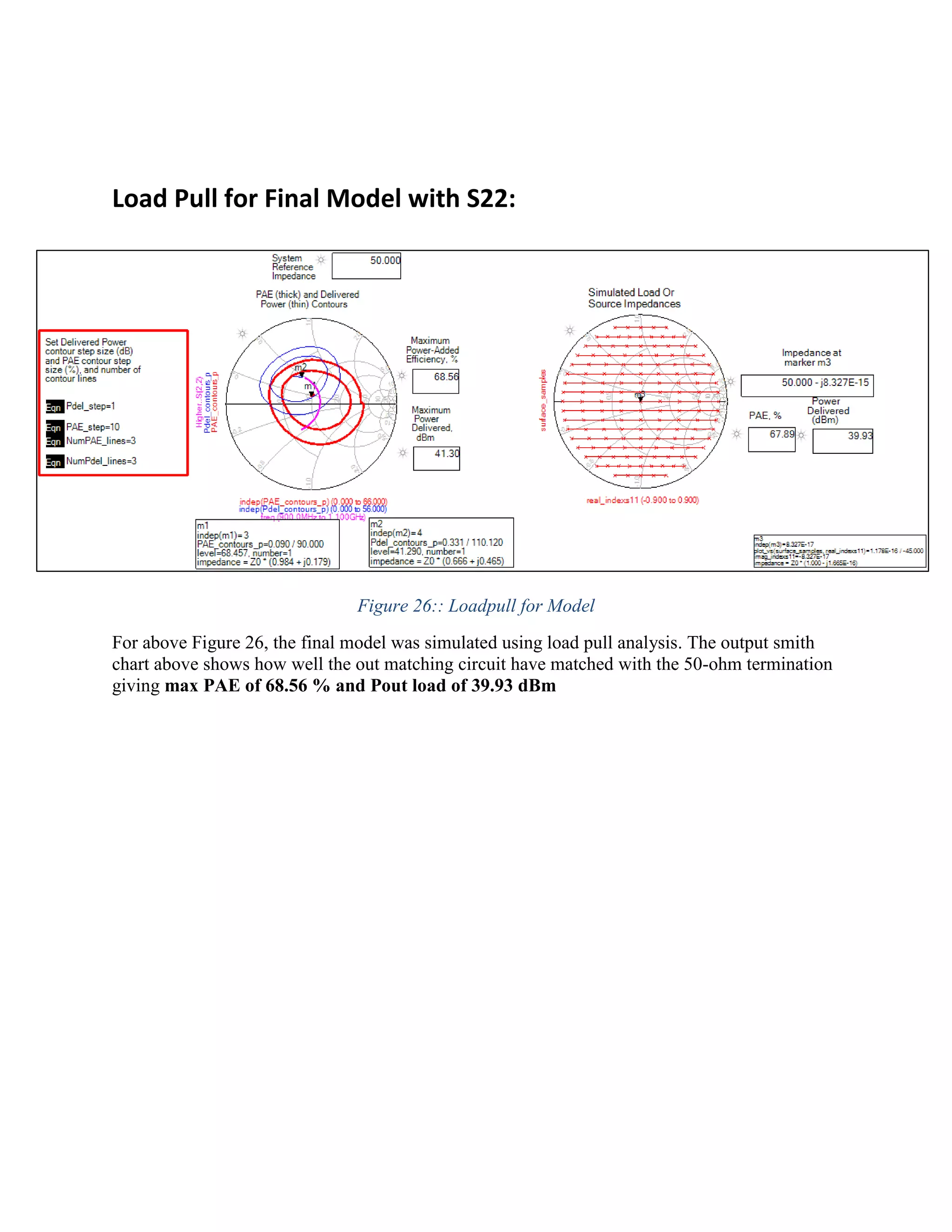 Class_AB_PA_design report | PDF