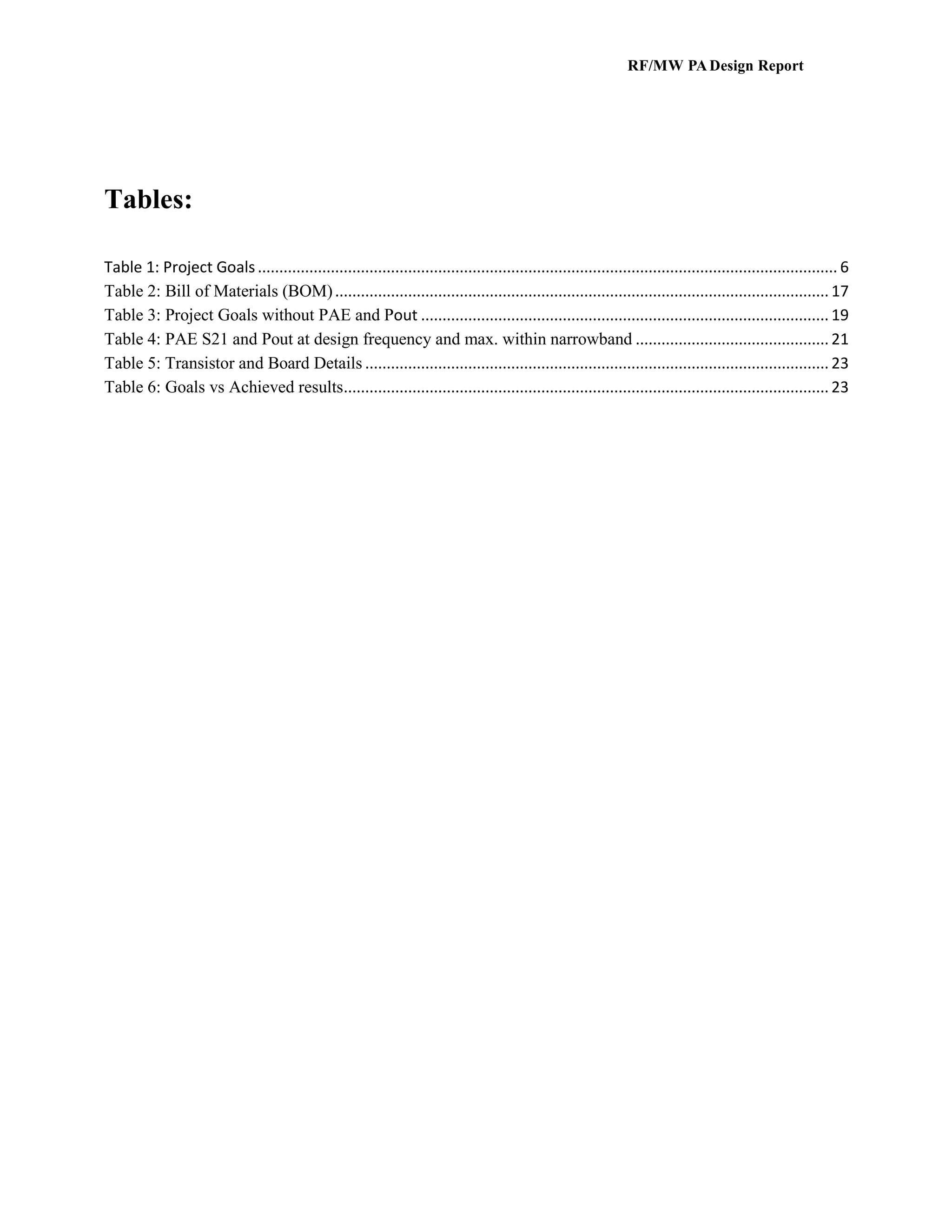 Class_AB_PA_design report | PDF