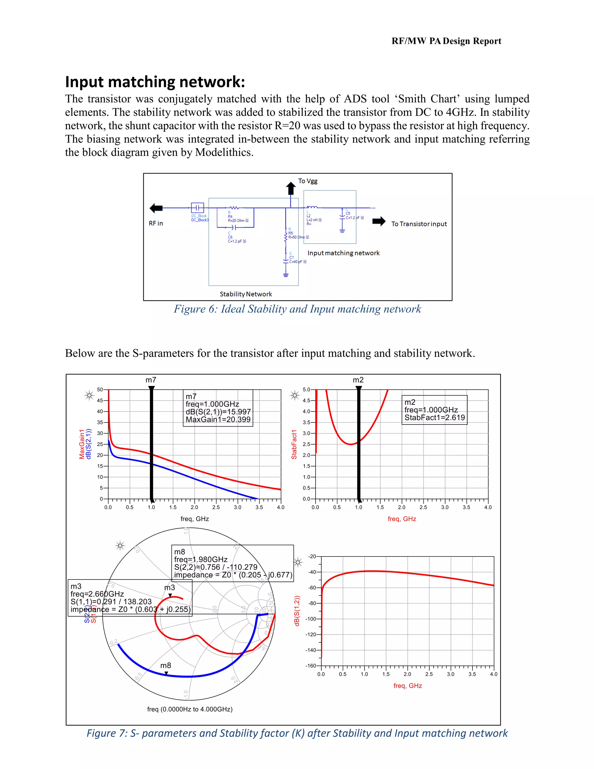Class_AB_PA_design report | PDF
