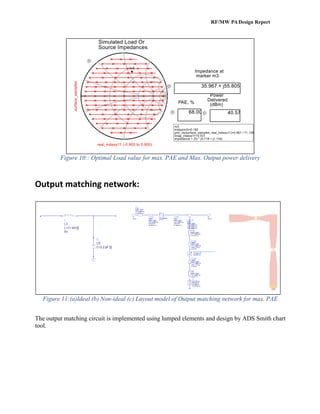 Class_AB_PA_design report | PDF