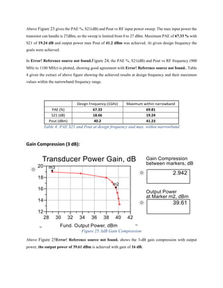 Class_AB_PA_design report | PDF