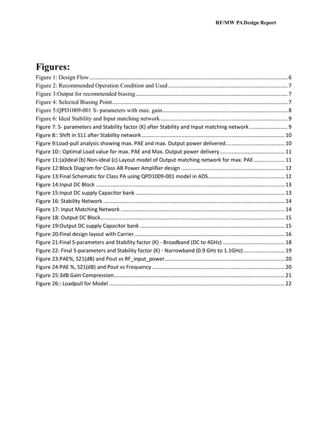 Class_AB_PA_design report | PDF