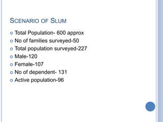 Presentation On Slum | PPTX