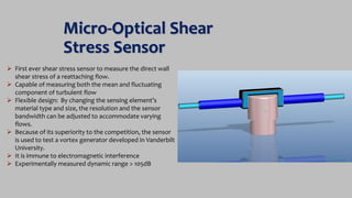 Ayaz_portfolio | PDF