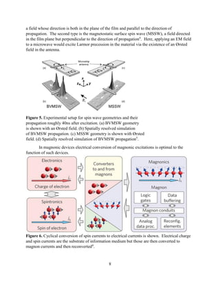 Applications of Magnon Excitations in Spintronic and Optomagnetic ...