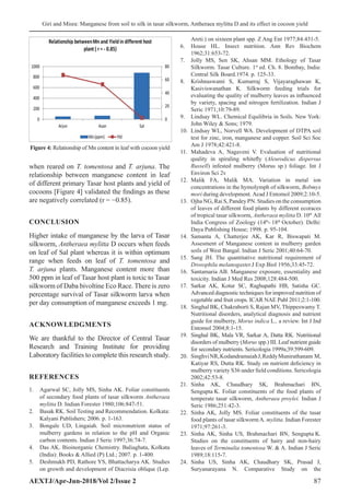 Manganese from Soil to Silk in Tasar Silkworm, Antheraea mylitta Drury ...